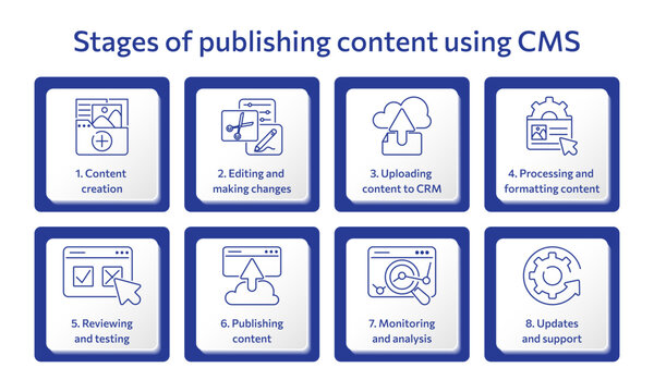 Library Management Software Icons Images – Browse 8,068 Stock Photos ...