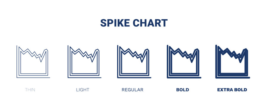 "Spike Chart" Images – Browse 174 Stock Photos, Vectors, and Video ...