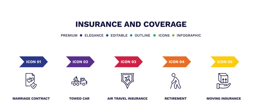 "Air Travel Insurance" Images – Browse 172 Stock Photos, Vectors, and Video | Adobe Stock