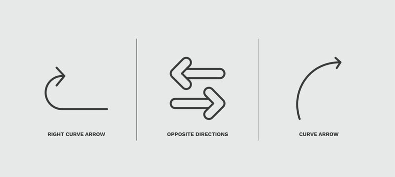 Afbeeldingen over "Curve Arrow" – Blader in stockfoto's, vectoren en ...