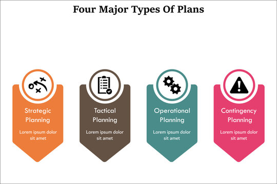 "Contingency Planning" Images – Browse 1,231 Stock Photos, Vectors, and ...