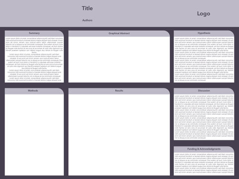 Research Poster Presentation Images – Browse 24,408 Stock Photos ...