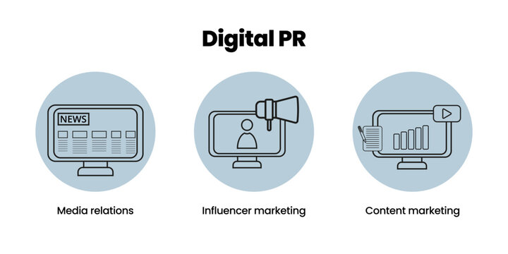 "Digital Pr" Bilder – Durchsuchen 310 Archivfotos, Vektorgrafiken und ...
