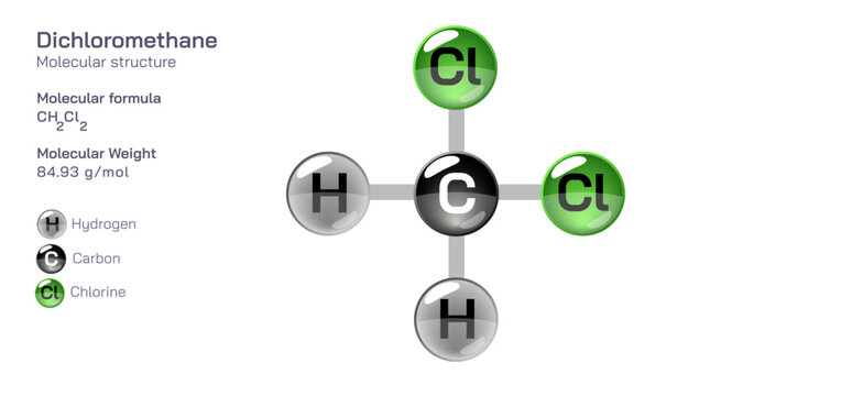 Dichloromethane Molecule