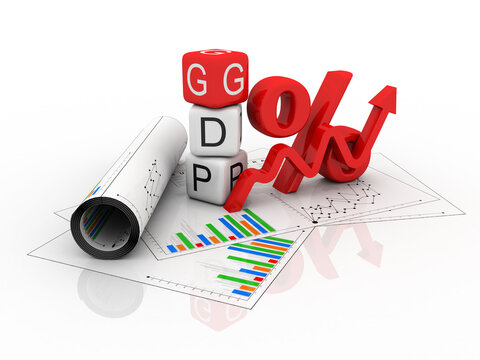 Gross Domestic Product Graph