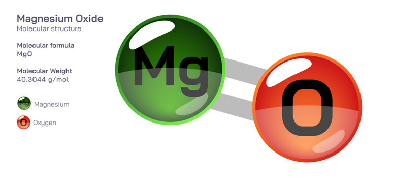 "Magnesium Oxide" Images – Browse 5,789 Stock Photos, Vectors, and ...