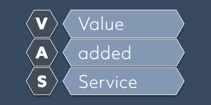 "Value Added Service" Images – Browse 292 Stock Photos, Vectors, and ...