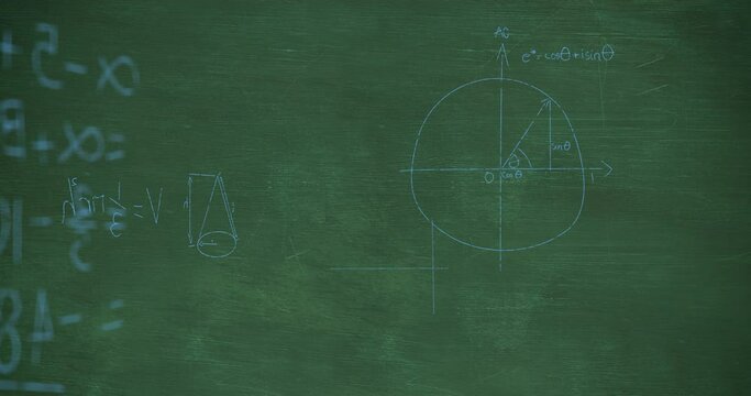 Greenboard Images – Browse 5,674 Stock Photos, Vectors, and Video ...