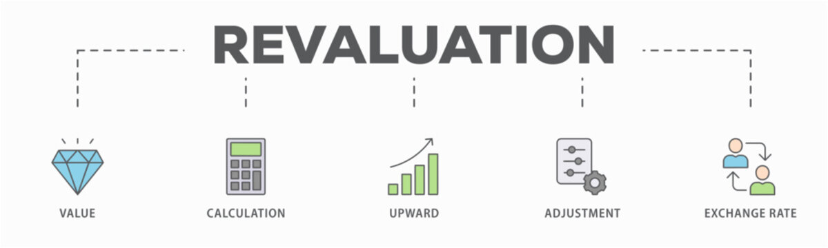 Revaluation Images – Browse 932 Stock Photos, Vectors, and Video ...
