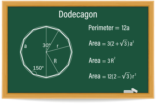 Dodecagon Area Formula