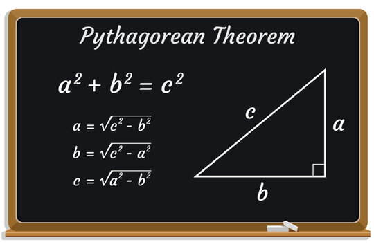 Pythagoras Theorem A2 B2 C2