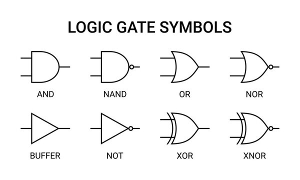 Logic Gates Project Cover Page