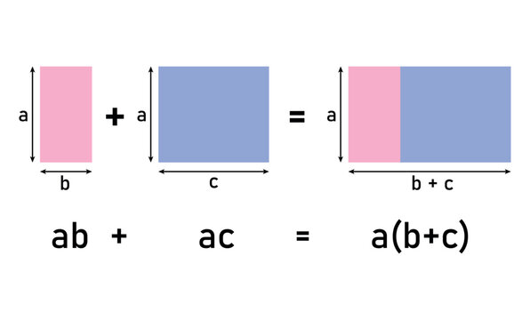 Distributive Images – Browse 573 Stock Photos, Vectors, and Video ...