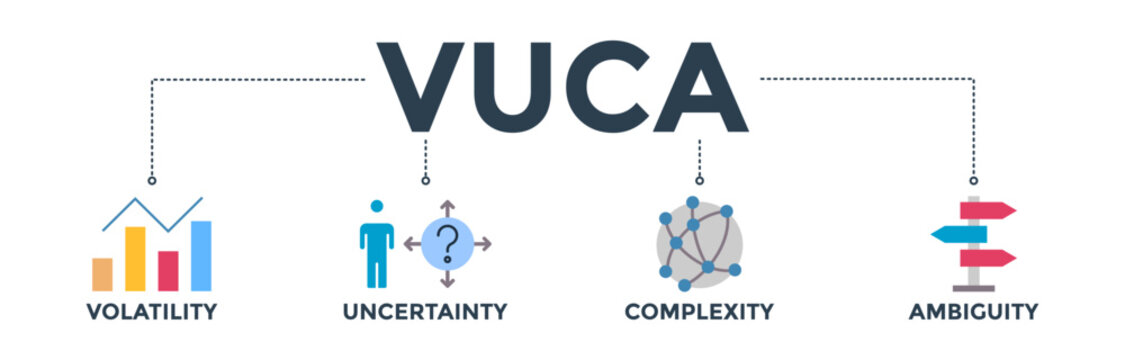รูปภาพVuca – เลือกดูภาพถ่ายสต็อก เวกเตอร์ และวิดีโอ1,261 | Adobe Stock