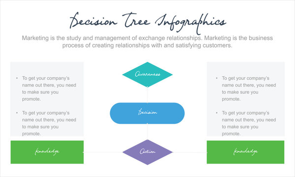 "Decision Tree" Bilder – Durchsuchen 1,080 Archivfotos, Vektorgrafiken ...