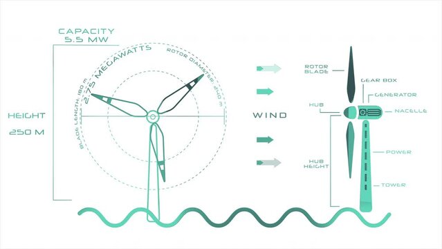 Windmill Infographic Images – Browse 7,447 Stock Photos, Vectors, and ...
