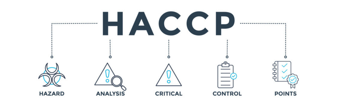 Food Safety Icons Images – Browse 40,337 Stock Photos, Vectors, and ...