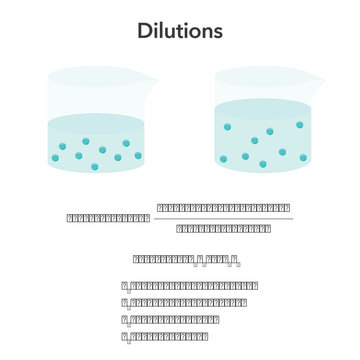 "Serial Dilution" Images – Browse 60 Stock Photos, Vectors, and Video ...