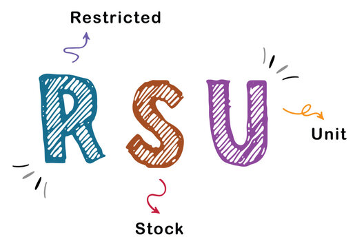 「Rsu」の写真素材 | 94件の無料イラスト画像 | Adobe Stock