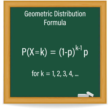 Binomial Theorem Chalkboard