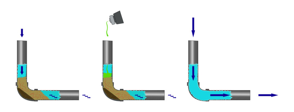 Canalization Images – Browse 11,416 Stock Photos, Vectors, and Video ...