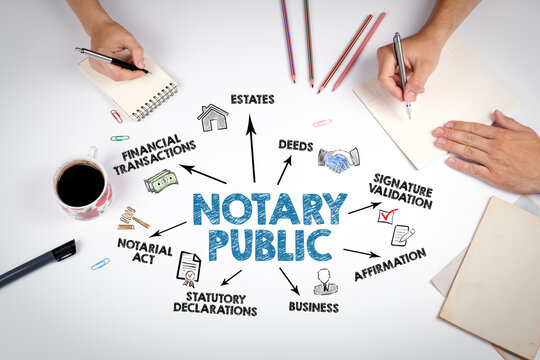 "Notary Public" Images – Browse 85,163 Stock Photos, Vectors, and Video ...