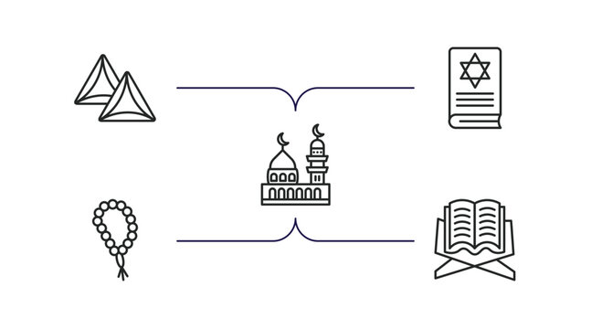 Torah Outline Bilder – Durchsuchen 4,499 Archivfotos, Vektorgrafiken ...