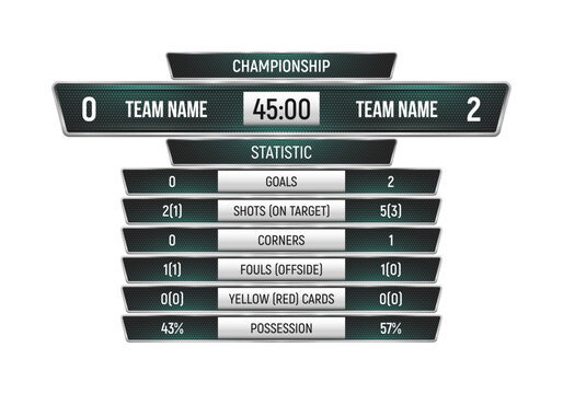 รูปภาพLeaderboard – เลือกดูภาพถ่ายสต็อก เวกเตอร์ และวิดีโอ62,300 ...