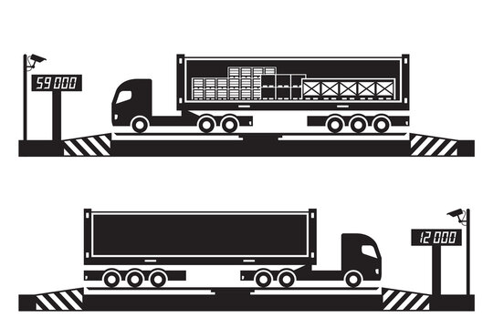 Commercial Weighbridge Templates – Free Editable Designs | PikWizard