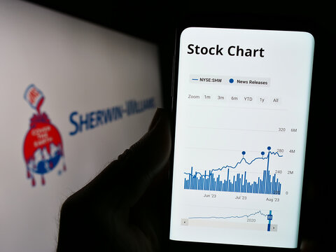 Sherwin-Williams Images – Browse 212 Stock Photos, Vectors, and Video ...