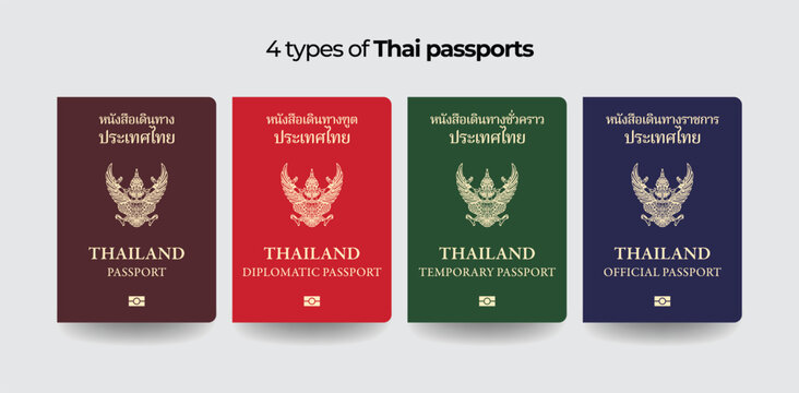 "Thai Passport" 이미지 – 찾아보기 1,706 스톡 사진, 벡터 및 비디오 | Adobe Stock