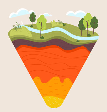 Lithosphere Images – Browse 7,112 Stock Photos, Vectors, and Video ...
