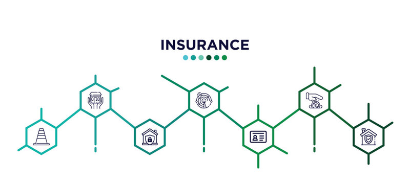 Coverage Infographic Images – Browse 2,505 Stock Photos, Vectors, and ...