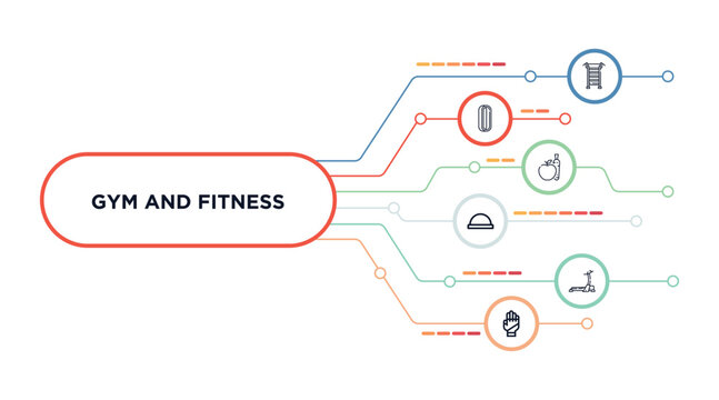 Infographic Gym Images – Browse 27,150 Stock Photos, Vectors, and Video ...