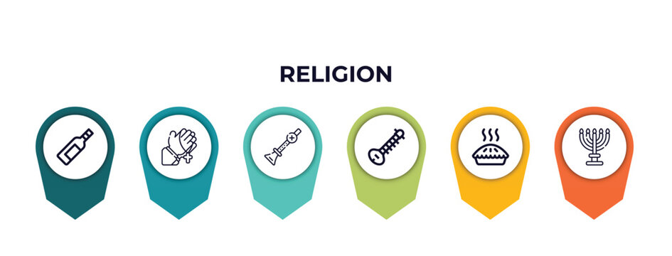 Sarangi bilder – Bläddra bland 238 stockfoton, vektorer och videor ...