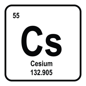 Cesium Element Symbol