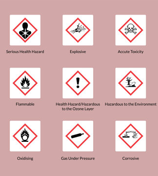 "Danger Signs" Images – Browse 1,603 Stock Photos, Vectors, and Video ...