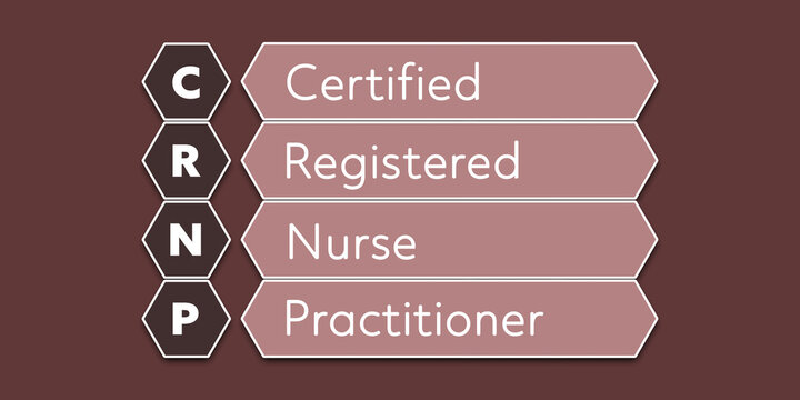 Imágenes de Crnp: descubre bancos de fotos, ilustraciones, vectores y ...