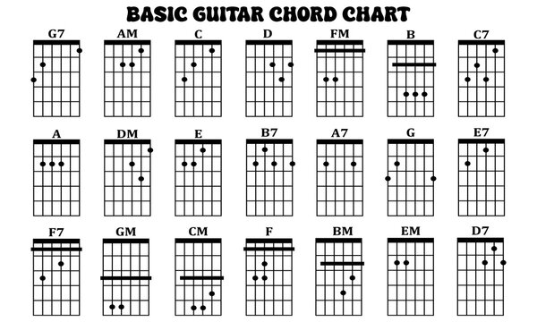"Guitar Chord" Images – Browse 2,659 Stock Photos, Vectors, and Video ...