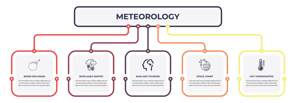 Exploding Thermometer Images – Browse 705 Stock Photos, Vectors, and ...