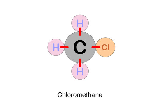 Ch3cl Molecule