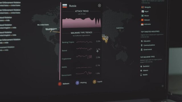 Imágenes de Cyberattack: descubre bancos de fotos, ilustraciones, vectores y vídeos de 15,524 ...