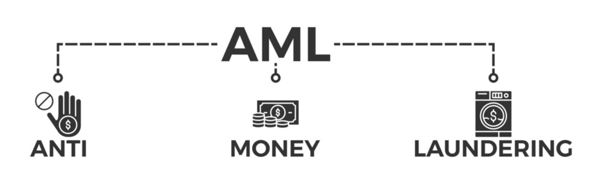 「Aml Icon」の写真素材 | 773件の無料イラスト画像 | Adobe Stock