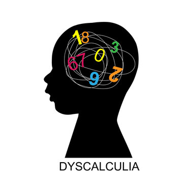 Dyscalculia Clipart Sun