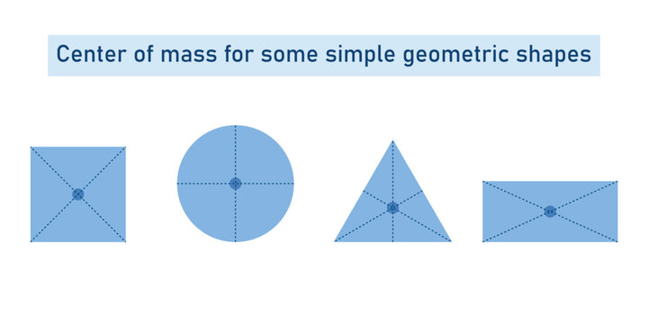 "Center Of Mass" Images – Browse 1,905 Stock Photos, Vectors, and Video ...