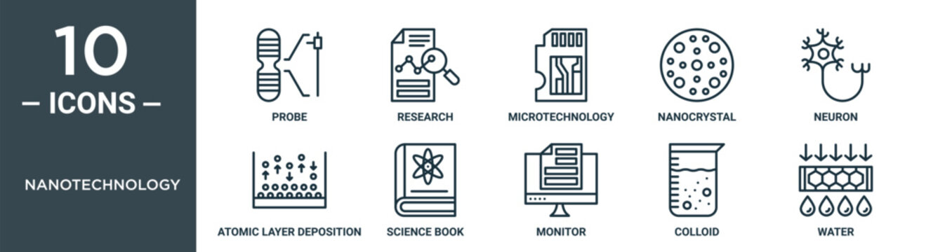 Production Testing Icons Images – Browse 11,410 Stock Photos, Vectors ...