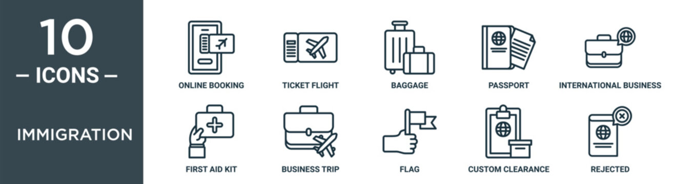 Online Tickets Icons Images – Browse 26,743 Stock Photos, Vectors, and ...