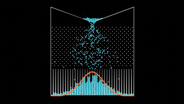 "Gaussian Distribution" Images – Browse 1,967 Stock Photos, Vectors ...