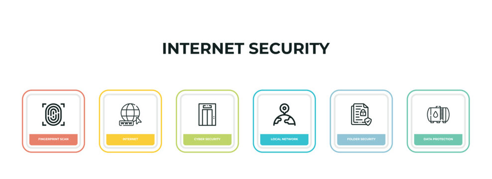 Local Network Images – Browse 126,616 Stock Photos, Vectors, and Video ...