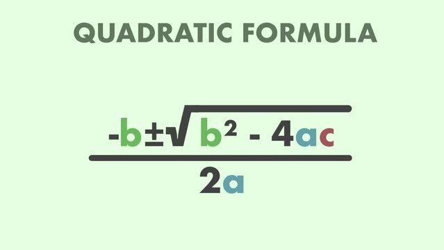 Imágenes de "Quadratic Equation": descubre bancos de fotos ...
